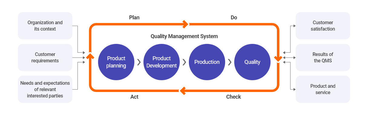 New window, Check image